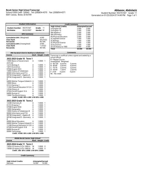Transcript With Tests Pdf Student Assessment And Evaluation