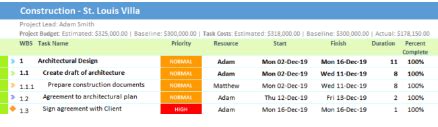 Tasks InfinityExcel Com