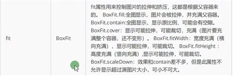flutter图片image、本地图片、程程图片、圆片剪切、圆形图片 flutter图片组件image、本地图片、远程图片、图片剪切、圆形图片
