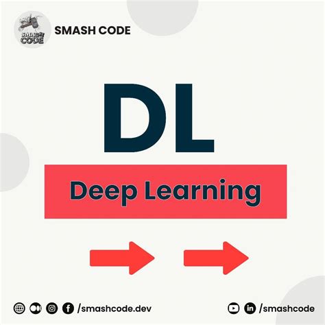 Smash Code Software House On Linkedin Smashcodedev Smashcode Letsconnect Machinelearning