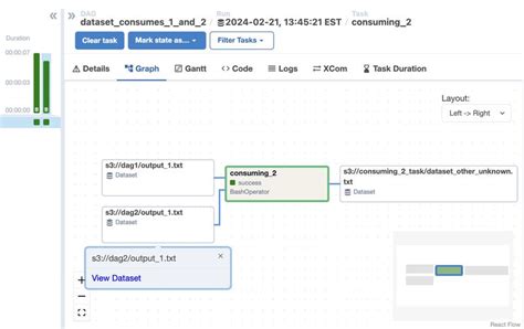Astronomer On Linkedin Add Datasets To Dag Graph By Bbovenzi · Pull Request 37604