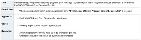 pro programming user guide ptc community