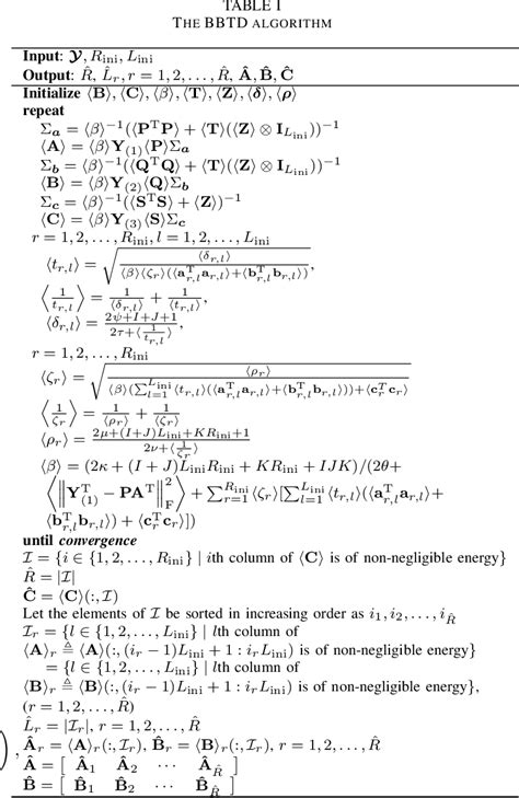 table i from block term tensor decomposition model selection and