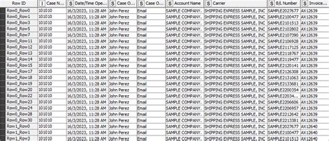 How To Unpivot Different Columns Knime Analytics Platform Knime