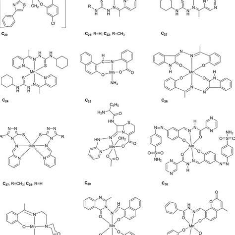 pdf coordination complexes of manganese and their biomedical applications
