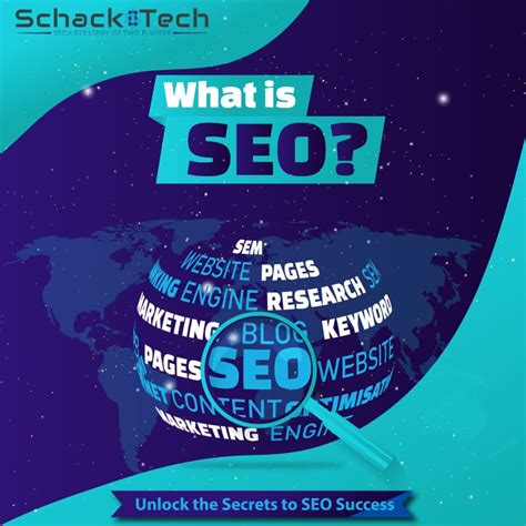 Schack Tech On Linkedin Schacktech Seo Digitalmarketing Success