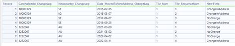 Solved Multi Row Formula According To Tile Grouping Alteryx Community