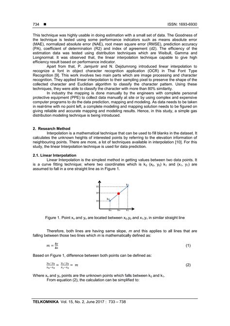 Statistical Technique In Gas Dispersion Modeling Based On Linear Interpolation Pdf
