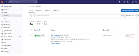 Gitlab中pipeline语法一gitlab Pipeline Csdn博客