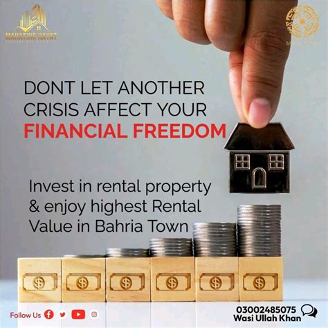 Wasi Ullah Khan Cscp Posted On Linkedin