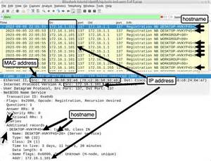 How To View Mac Address In Wireshark Devicemag