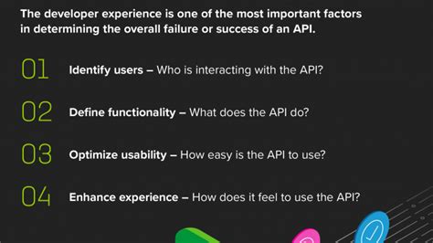 Why the API Developer Experience Matters – 지락문화예술공작단