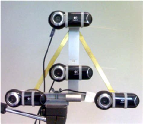 For Our Experiments We Use Two Systems Of Four Cameras Arranged In An