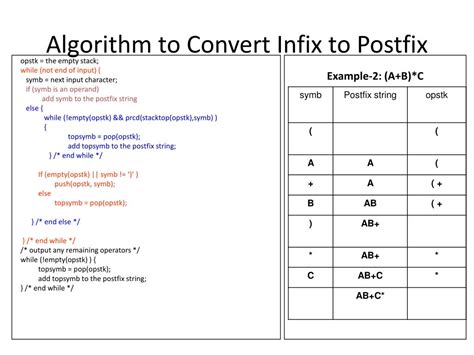 ppt stack applications powerpoint presentation free download id