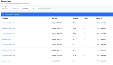Documentation Executions Page