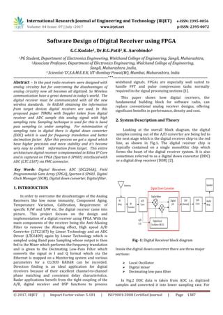 Software Design Of Digital Receiver Using FPGA PDF