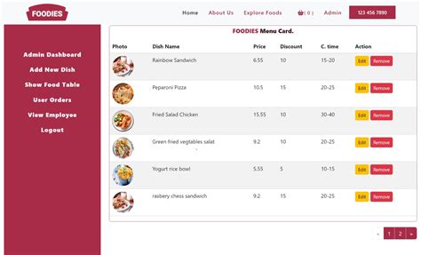 Github Pdsilva90online Food Ordering System This Is Simple Online