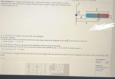 Solved 4 Problem 13 A Negative Point Charge Q1 Is