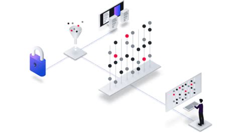 Partner Newsfeed The Scc And Ibm Engagement Centre Software Solutions Virtual Rooms Scc Uk