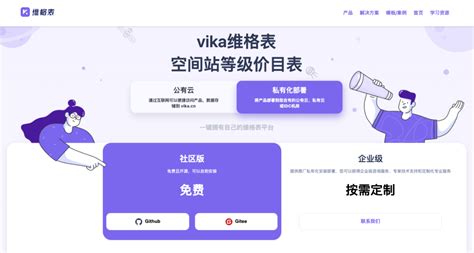 vika维格表将 70 万行代码开源了 知乎