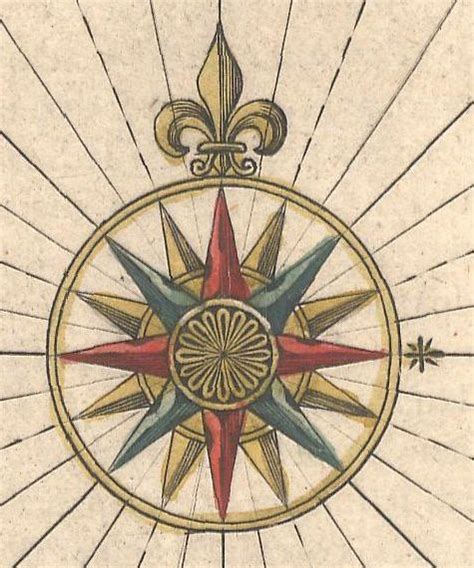 The Art And Science Of The Compass Rose Compass Rose Art Compass