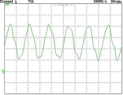ad9850 direct digital synthesis chip how is it used