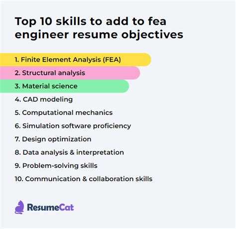 Top 17 Fea Engineer Resume Objective Examples Resumecat