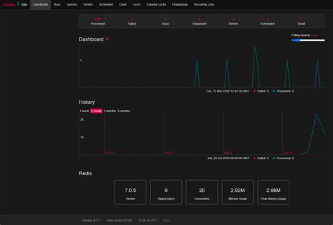 How To Install Mastodon Social Network With Docker On Ubuntu LTS