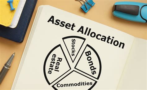 Mengapa Harus Melakukan Alokasi Aset Sisca