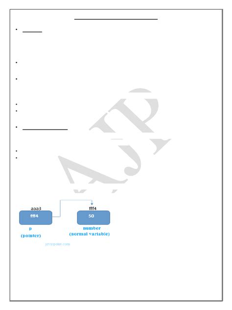 Understanding Pointers In C Programming Pdf Pointer Computer