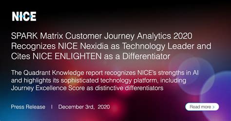 Nice Nexidia On Linkedin Analytics Cx Customerjourney