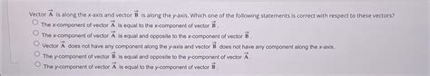 solved vector vec a ﻿is along the x axis and vector vec b