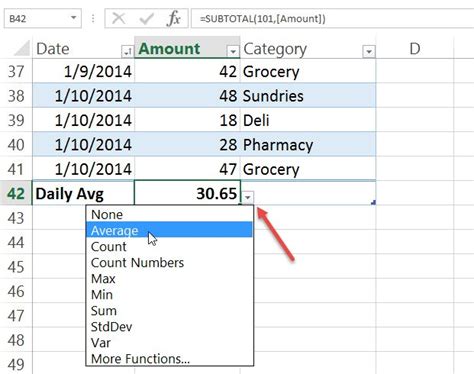 Six Clicks Excel Power Tips To Make You An Instant Expert Excel Shortcuts Excel Tips