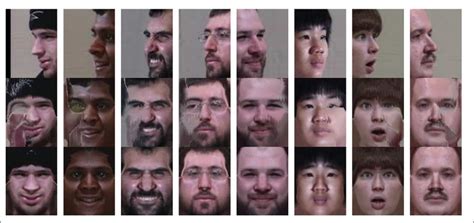 Improving Facial Expression Synthesis Through Gan Based Frontalization Metaphysicai