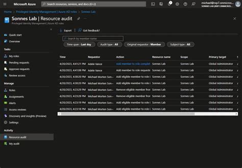 Securing Your Azuremicrosoft 365 Environment With Principle Of Least