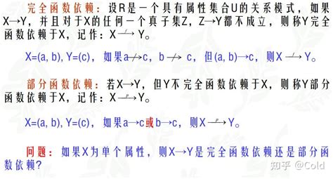 数据库原理第六章 关系数据库设计理论 期末复习 知乎