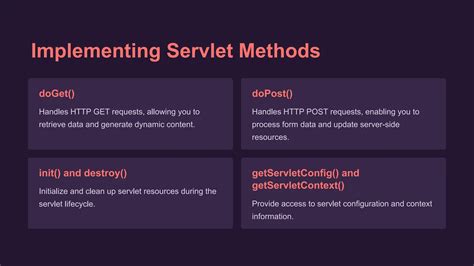 Mastering Servlets With Tomcat And Eclipsepptx