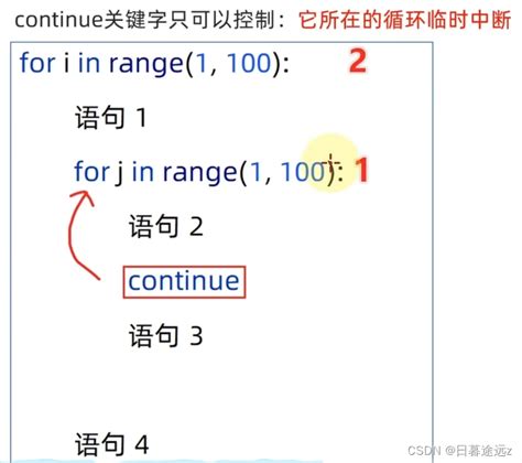 Python For循环临时变量作用域python中for的临时变量范围控制 Csdn博客
