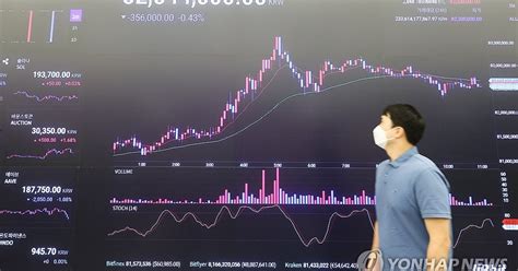 비트코인 9월 금리 인하 기대감에 6만1천달러대로 상승