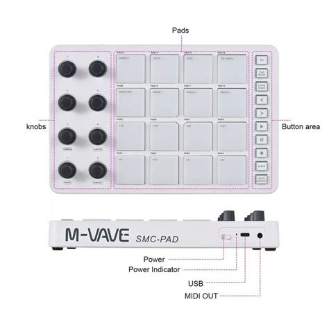 Portable M Vave Midi Keyboard With Rgb Backlight And Strike Pad