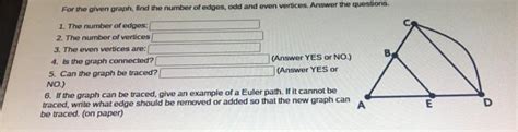 Solved For The Given Graph Find The Number Of Edges Odd Chegg