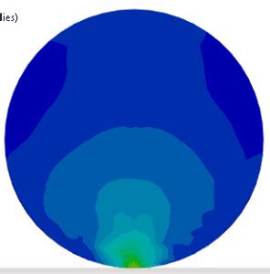 Exploring The Ansys LS Dyna Thick Shell Element In Ansys Mechanical PADT