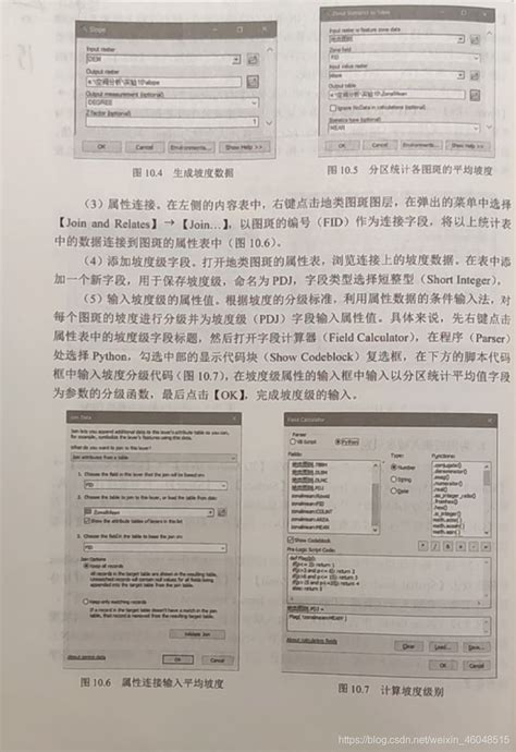 gis空间分析实验教程期末重点91012 栅格数据的叠加分析和邻域分析 csdn博客