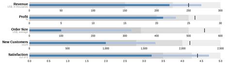 chart js vs d3 js which is better 2025 appmus
