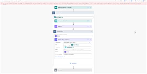 Solved Nested For Each Loop Problem Power Platform Community