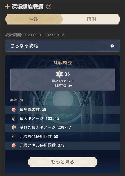 やっと螺旋★36取れました〜！！ Genshin Impact Hoyolab