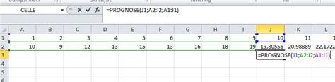 Excel PROGNOSE Læs med og følg den simple guide