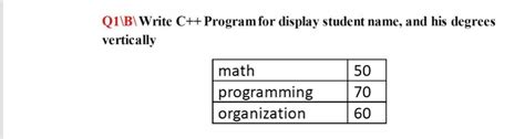 Solved Q B Write C Program For Display Student Name And Chegg