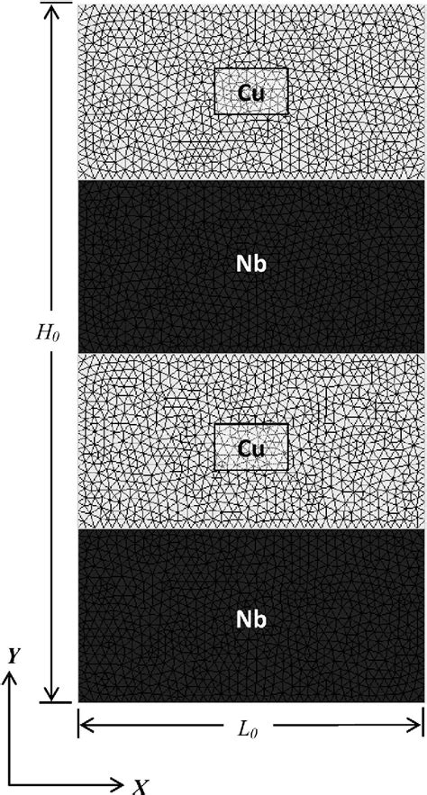 Figure 1 From Crystal Plasticity Modeling Of Size Effects In Rolled