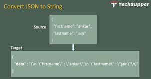Convert JSON To String Oracle Integration By Ankur Jain